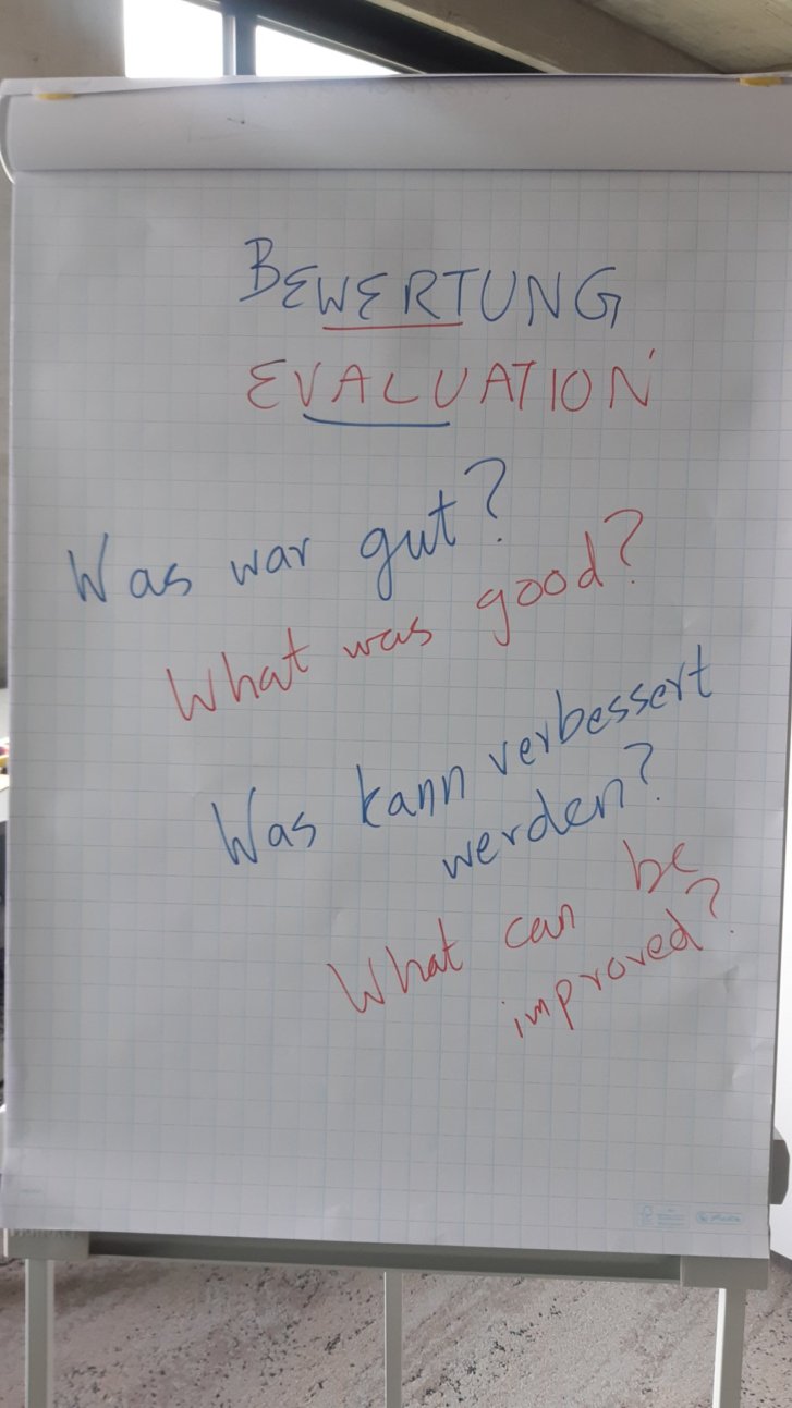 Evaluate Agile Lean Munich Ranjith Venkatesh 9613
